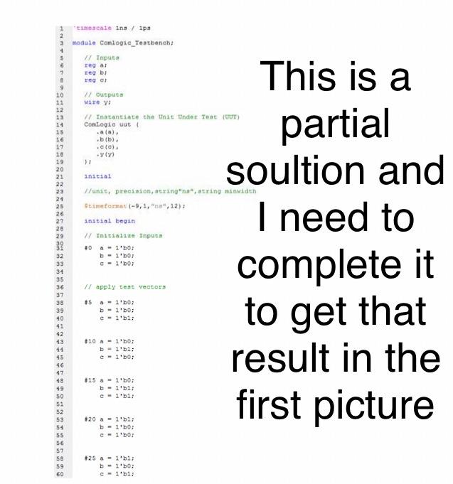 Solved 5. Write a test bench fixture/program to verify the | Chegg.com