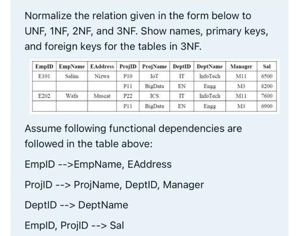 Solved Normalize the relation given in the form below to | Chegg.com