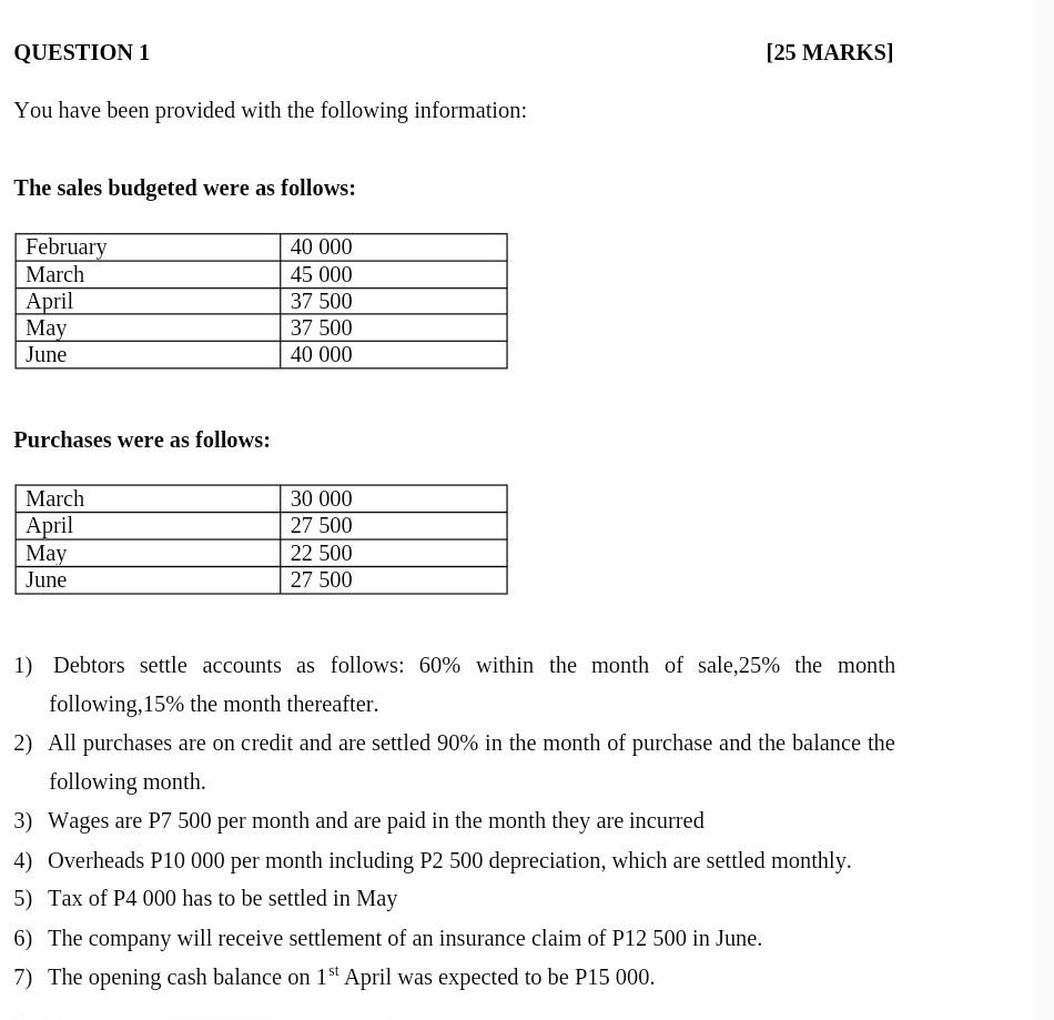 Solved You have been provided with the following | Chegg.com