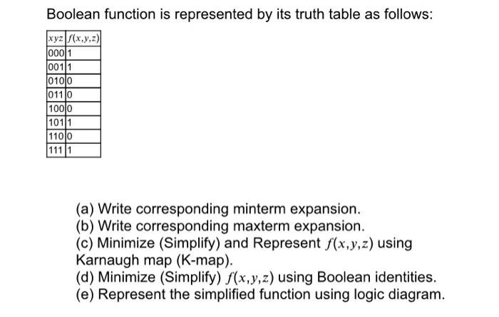Solved Boolean function is represented by its truth table as | Chegg.com