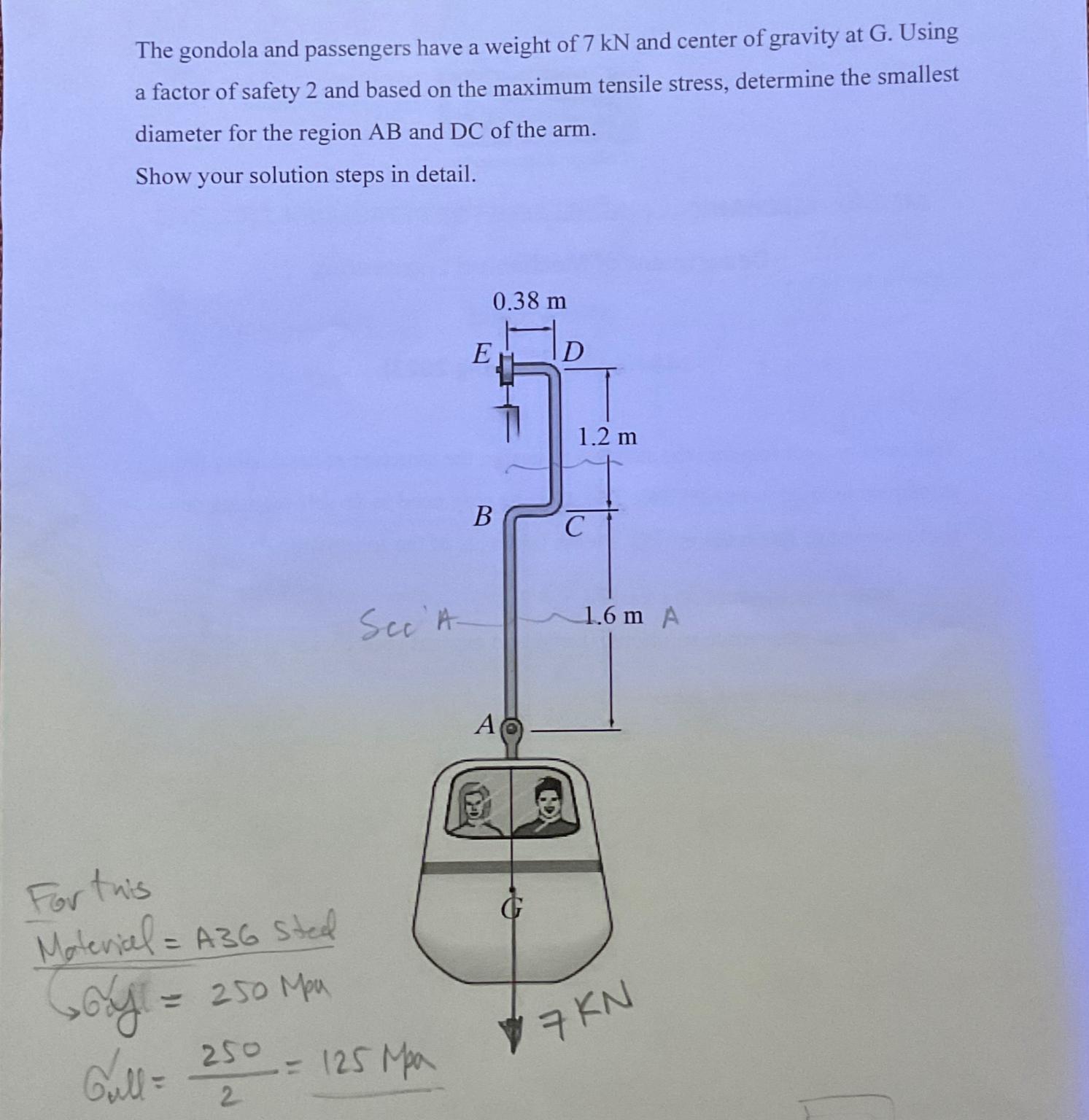 Solved The gondola and passengers have a weight of 7kN ﻿and | Chegg.com