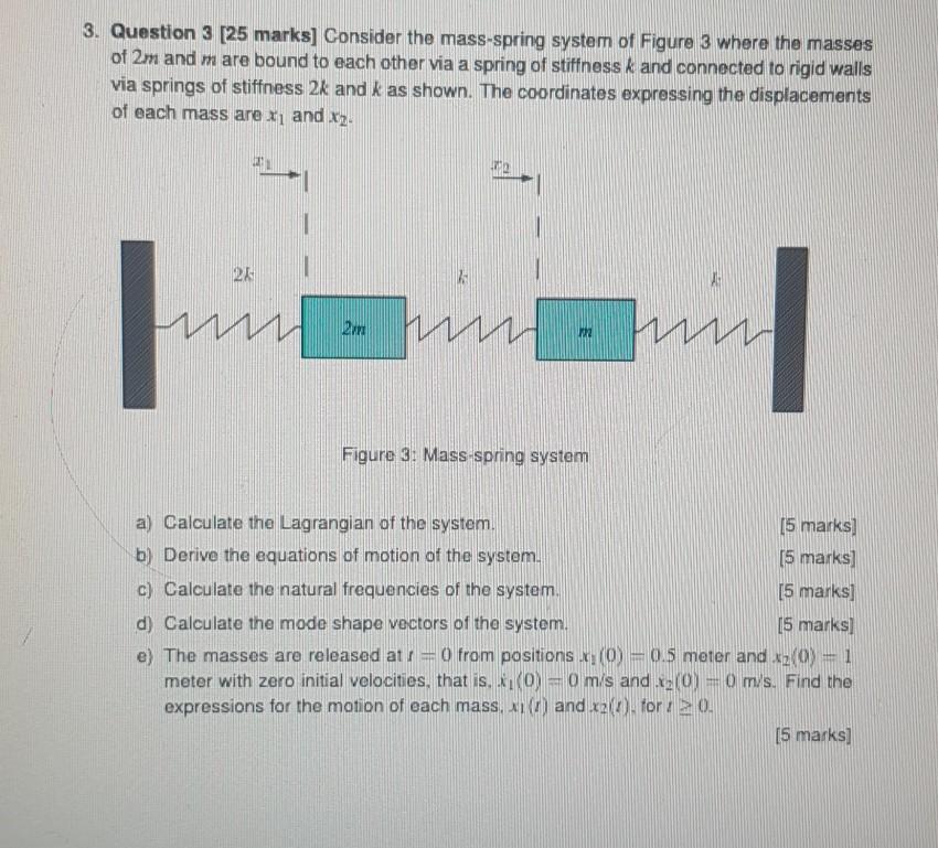 Solved 3. Question 3 [25 marks] Consider the mass-spring | Chegg.com