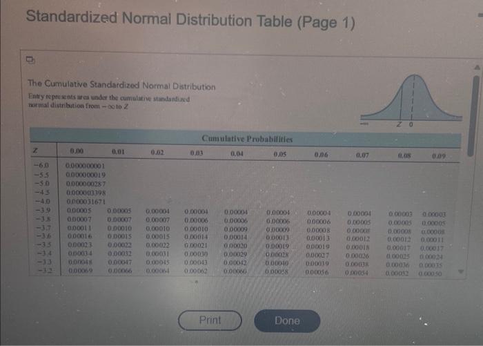 Solved What is the p-value if, in a two-tail hypothesis | Chegg.com