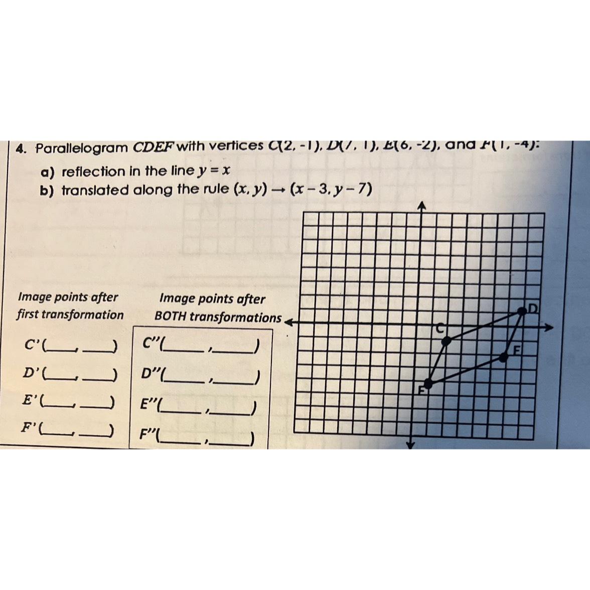 Solved Parallelogram CDEF with vertices | Chegg.com