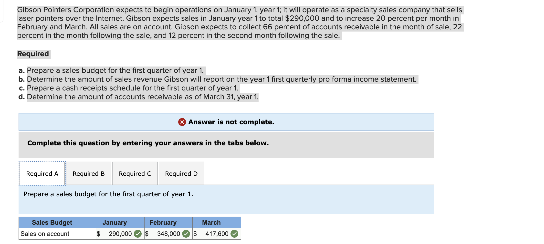Solved Gibson Pointers Corporation expects to begin | Chegg.com