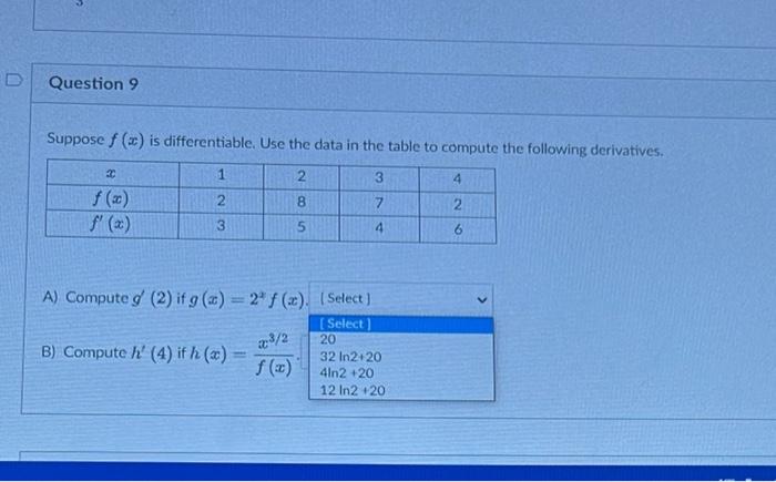 Solved Suppose f(x) is differentiable. Use the data in the | Chegg.com