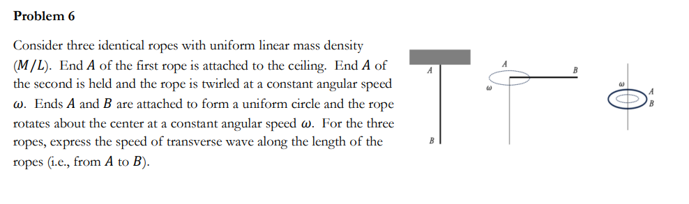 Solved Consider three identical ropes with uniform linear | Chegg.com