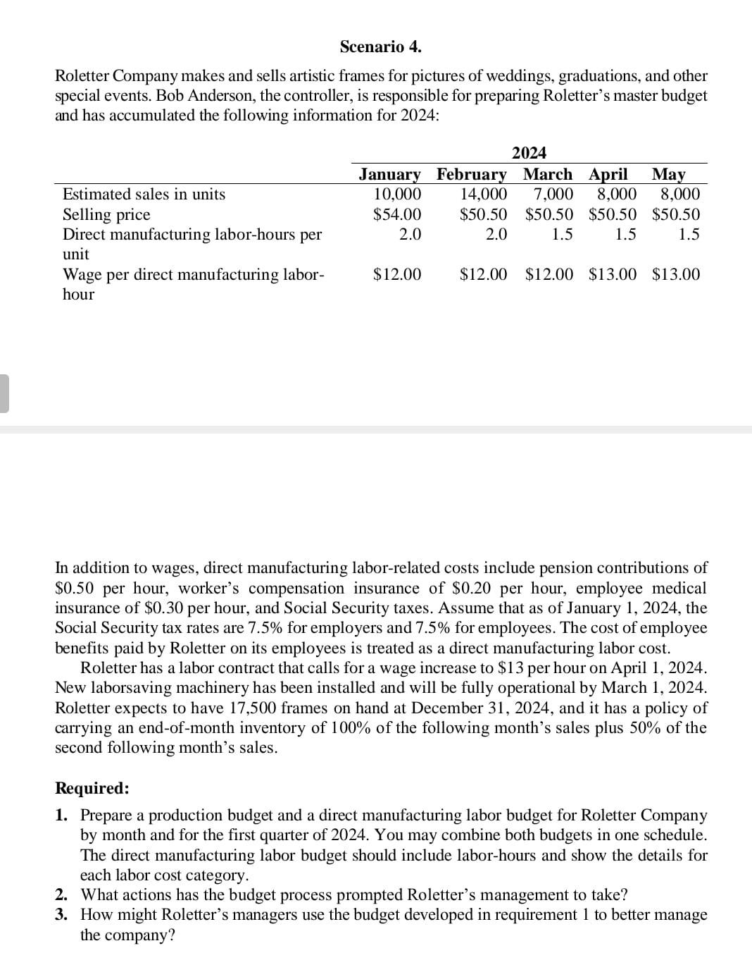 Solved Roletter Company makes and sells artistic frames for | Chegg.com
