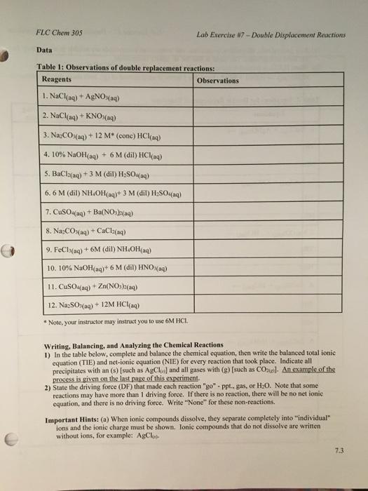 Solved FLC Chem 305 Lab Exercise #7 - Double Displacement | Chegg.com
