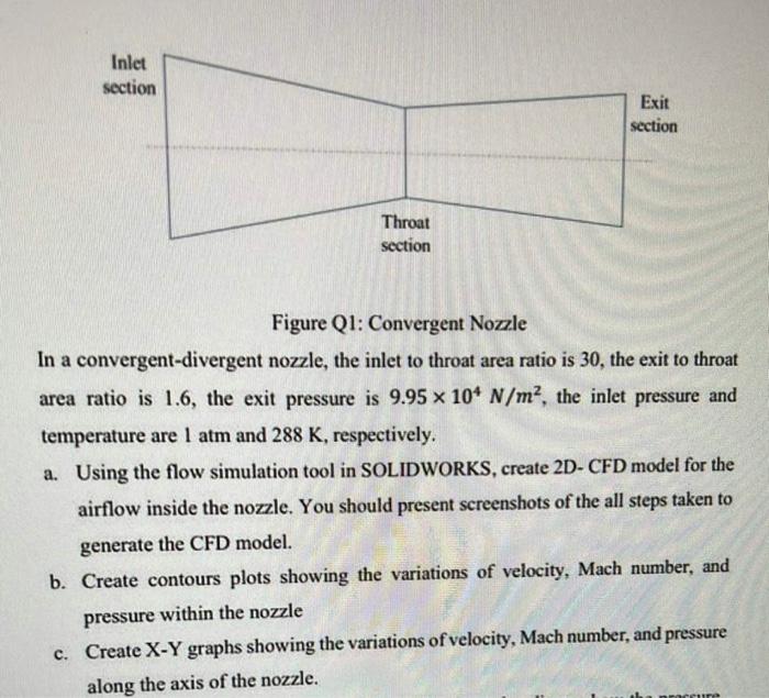 Solved Figure Q1: Convergent Nozzle In a | Chegg.com