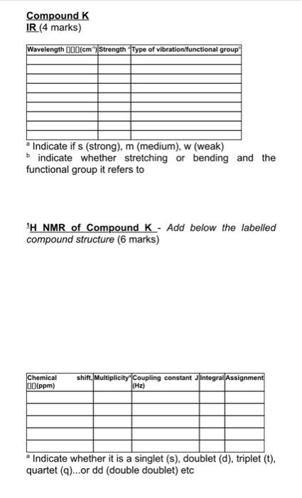 Introduction: The German chemist Arthur Hantzsch | Chegg.com