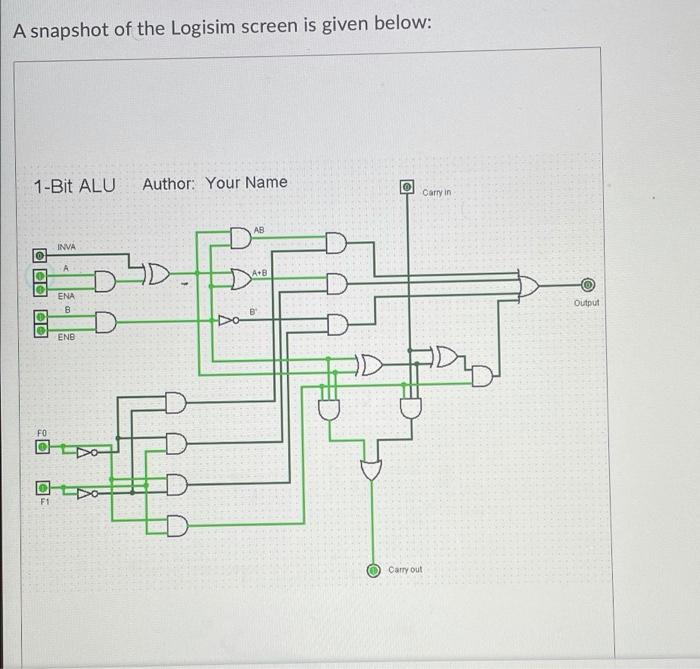 Solved create a 1-bit ALU in logisim from the intitial | Chegg.com