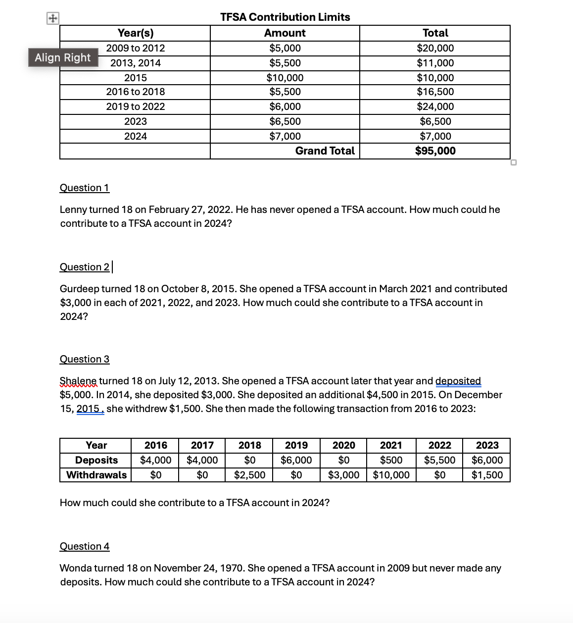 Solved TFSA Contribution LimitsQuestion 1Lenny turned 18 ﻿on | Chegg.com