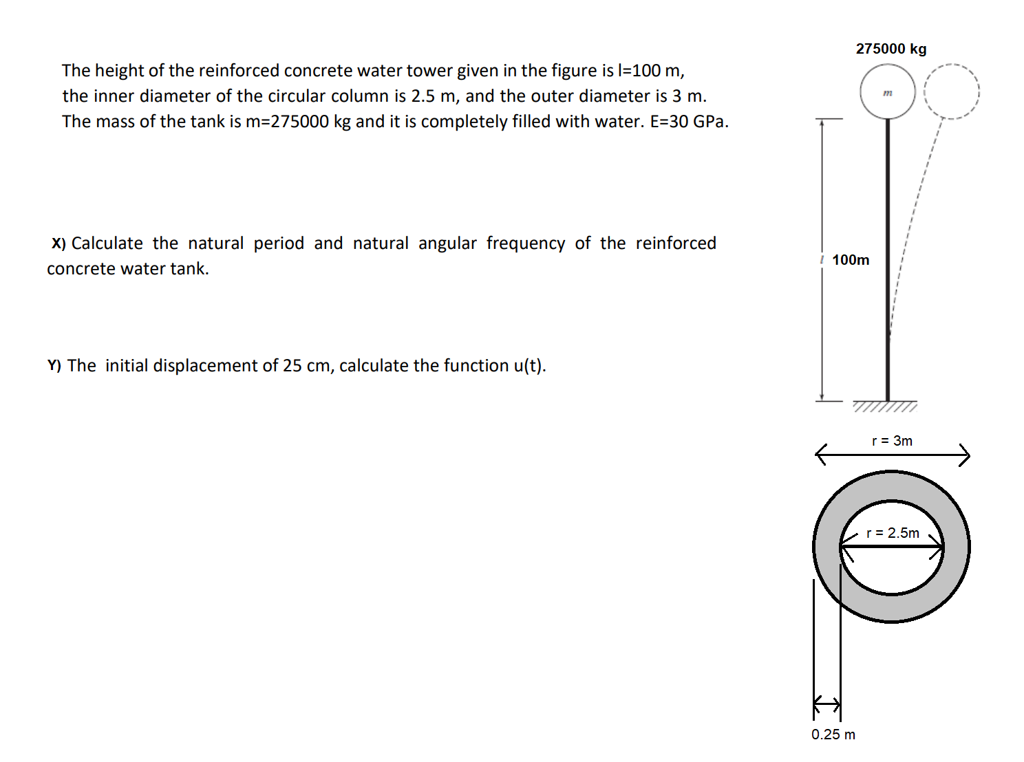Solved Please solve the question step by step and in the | Chegg.com