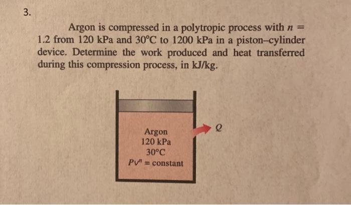 Solved 3 Argon Is Compressed In A Polytropic Process With N