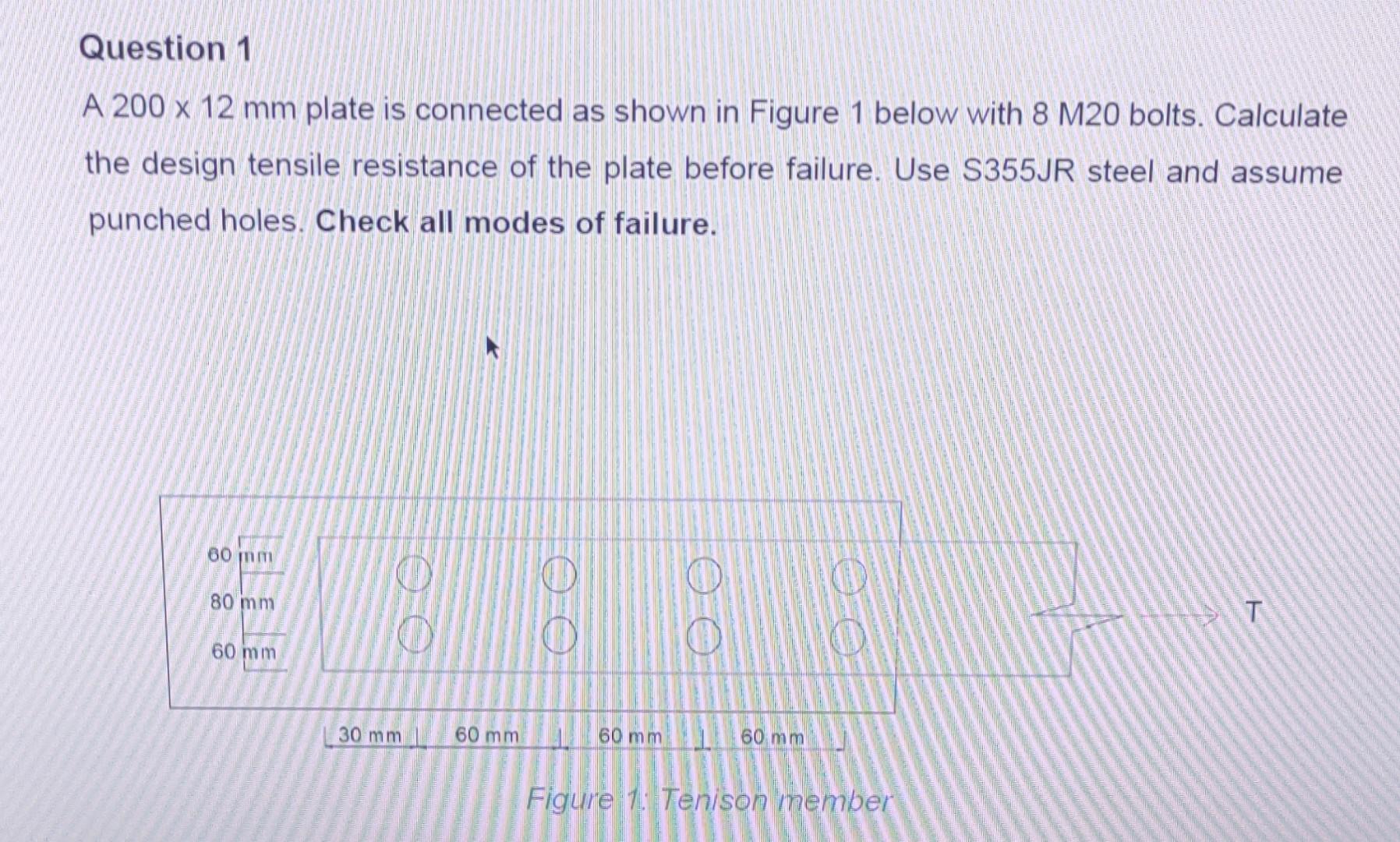 Solved Question 1 A 200×12 mm plate is connected as shown in | Chegg.com