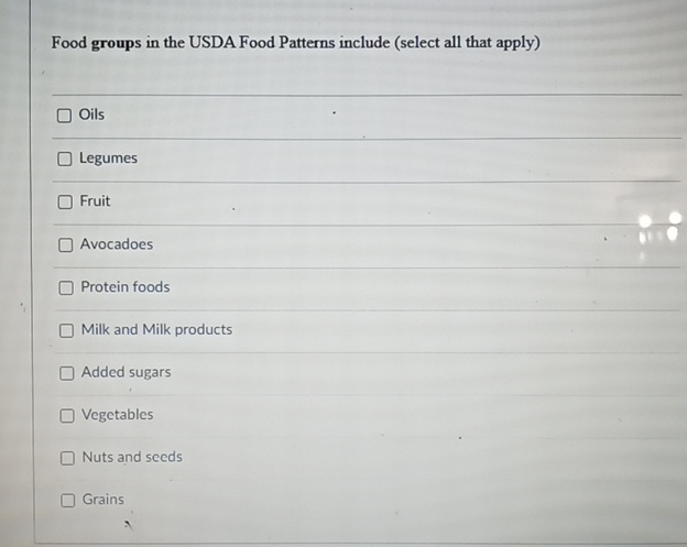 Solved Food groups in the USDA Food Patterns include (select | Chegg.com