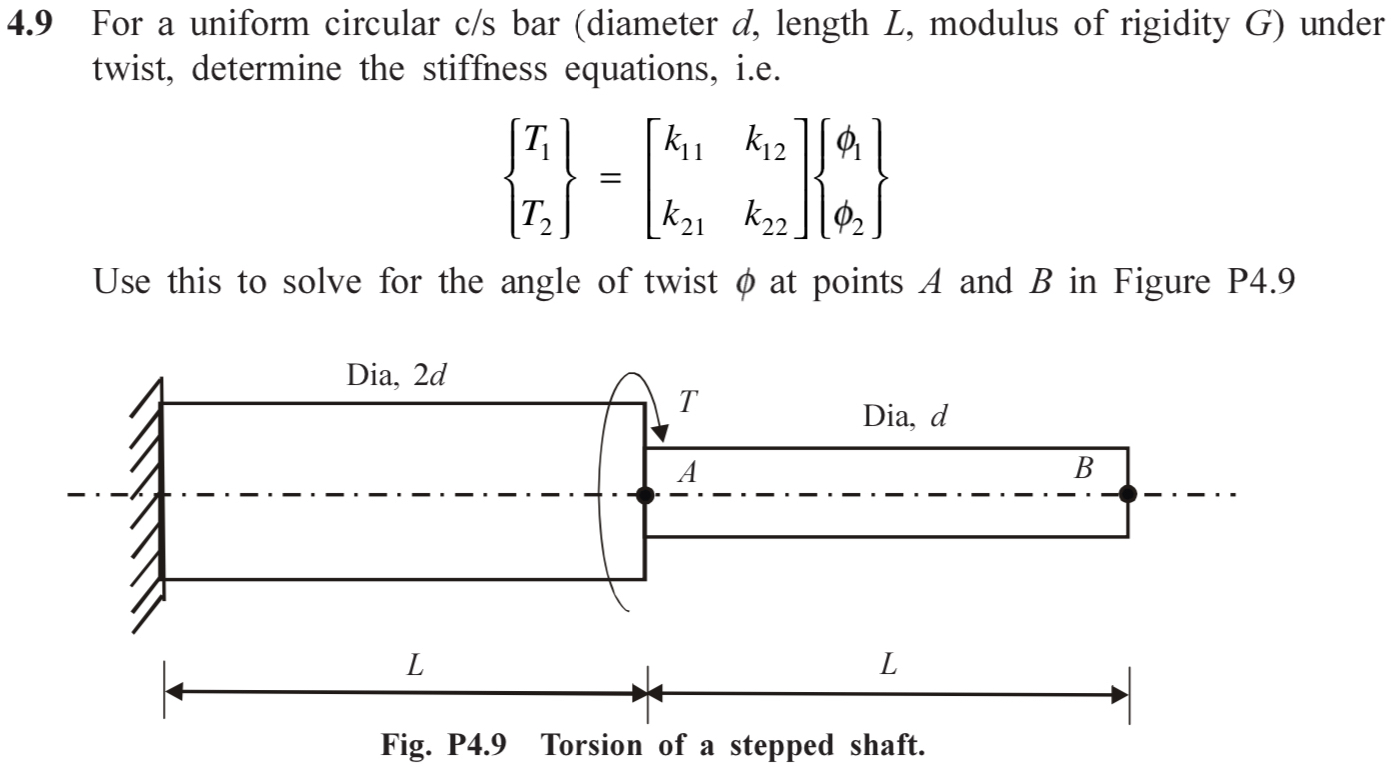 Solved One-dimensional Finite Element Analysis4.9 ﻿For a | Chegg.com