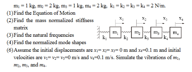 Solved m1=1kg,m2=2kg,m3=1kg,m4=2kg,k1=k2=k3=k4=2Nm(1)Find | Chegg.com