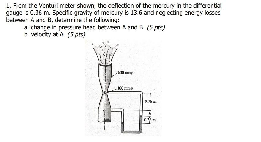 Solved 1. From the Venturi meter shown, the deflection of | Chegg.com