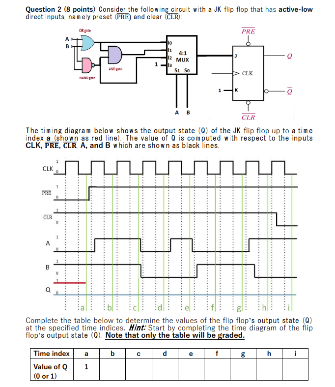 Solved Question 2 (8 ﻿points) ﻿Consider the following | Chegg.com