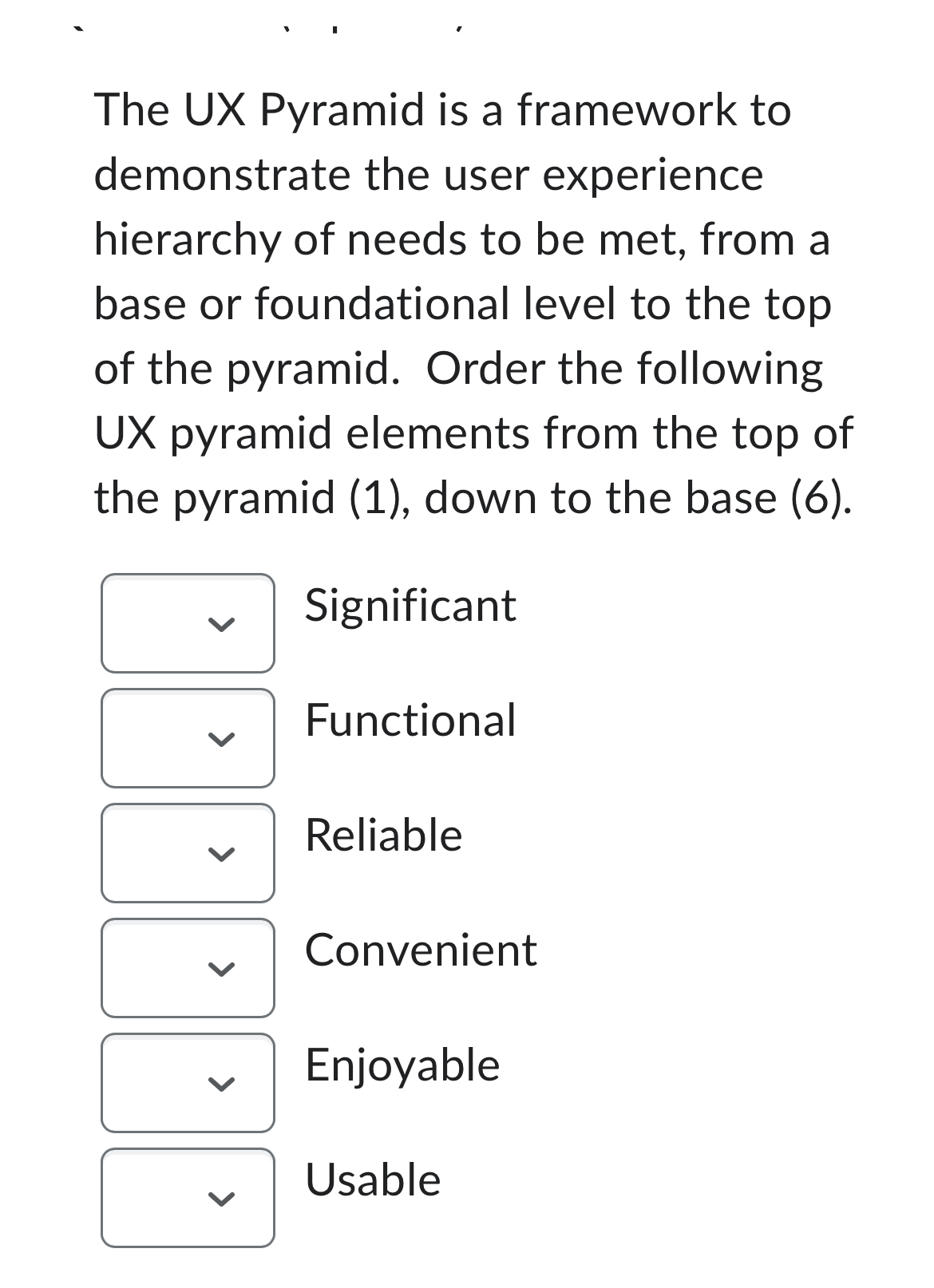 Solved The UX Pyramid is a framework to demonstrate the user | Chegg.com