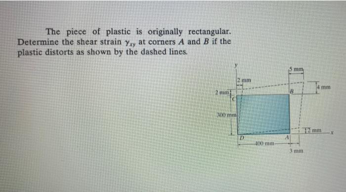 Solved The piece of plastic is originally rectangular. | Chegg.com