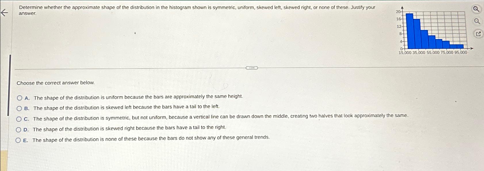 Solved Determine whether the approximate shape of the | Chegg.com