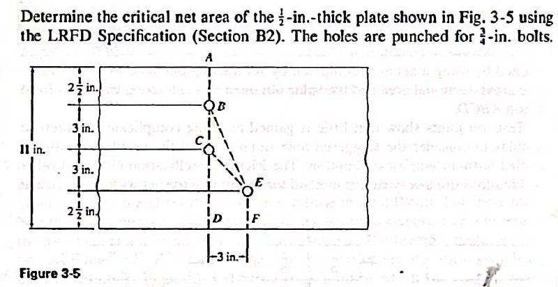 Solved Determine the critical net area of the {-in.-thick | Chegg.com