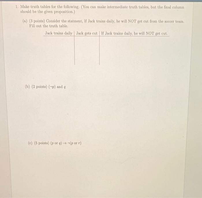 Solved 1. Make truth tables for the following. (You can make | Chegg.com