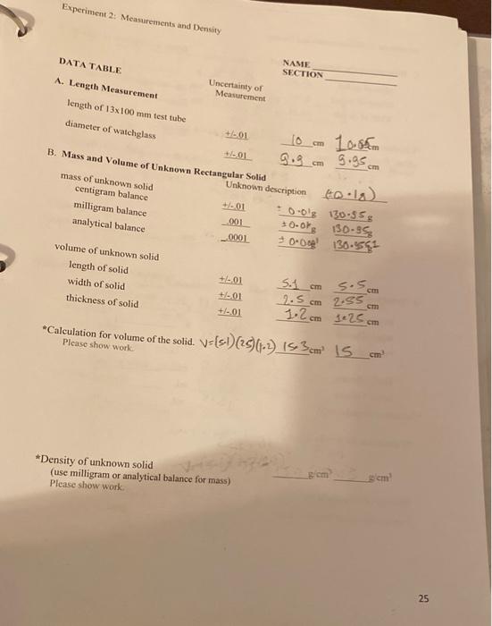 Solved Experiment 2: Measurements and Density DATA TABLE | Chegg.com