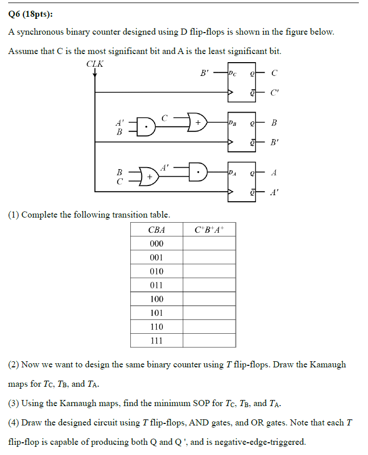 Solved Q6 (18pts):A synchronous binary counter designed | Chegg.com