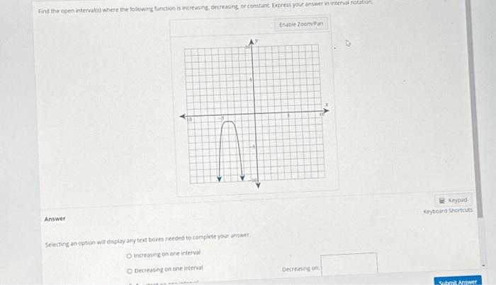 Solved Find the open interval(s) where the following | Chegg.com