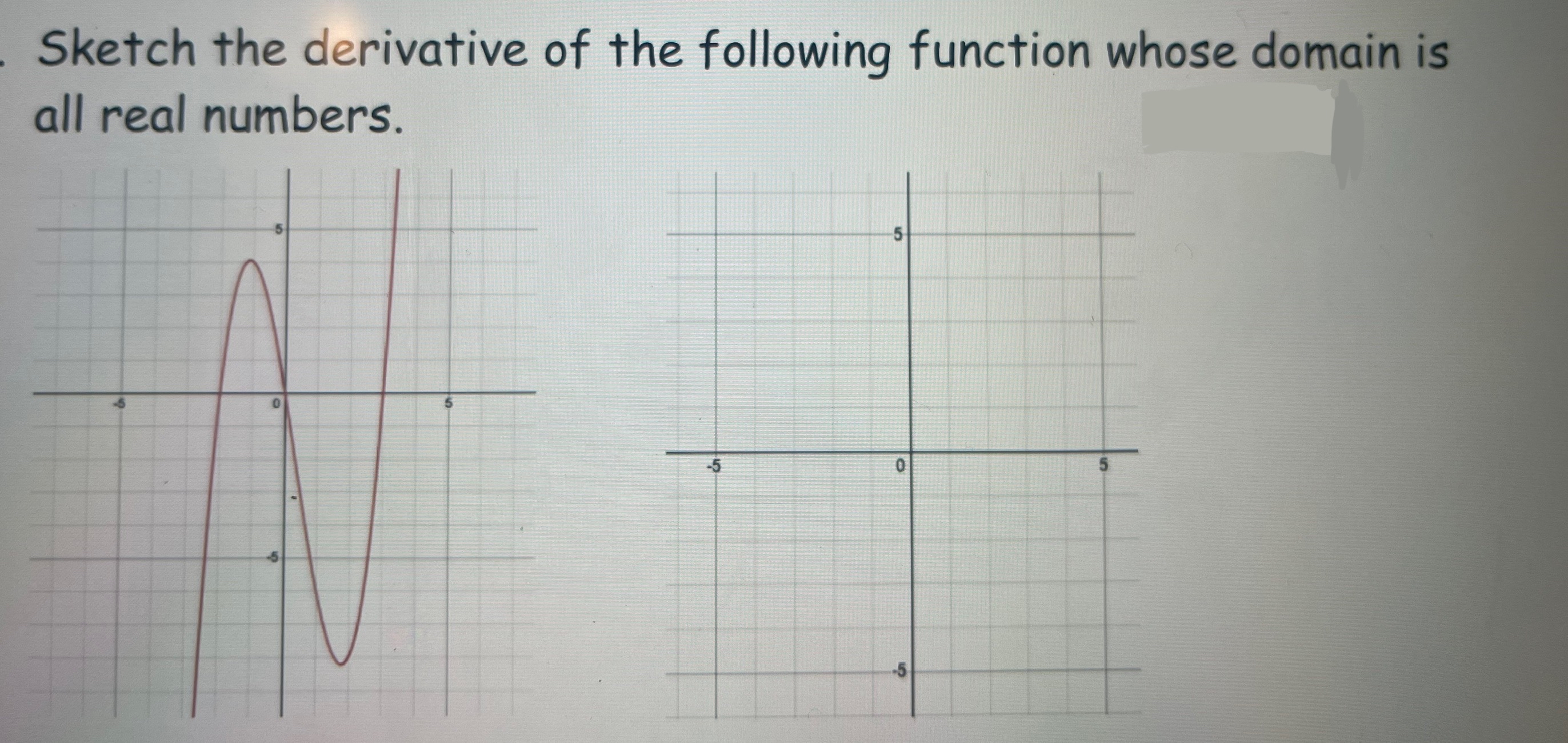 Solved Sketch the derivative of the following function whose | Chegg.com