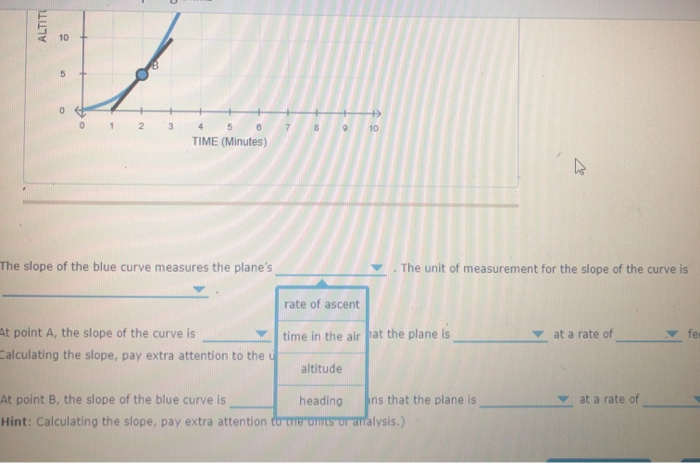 Solved The blue curve on the following graph shows the | Chegg.com