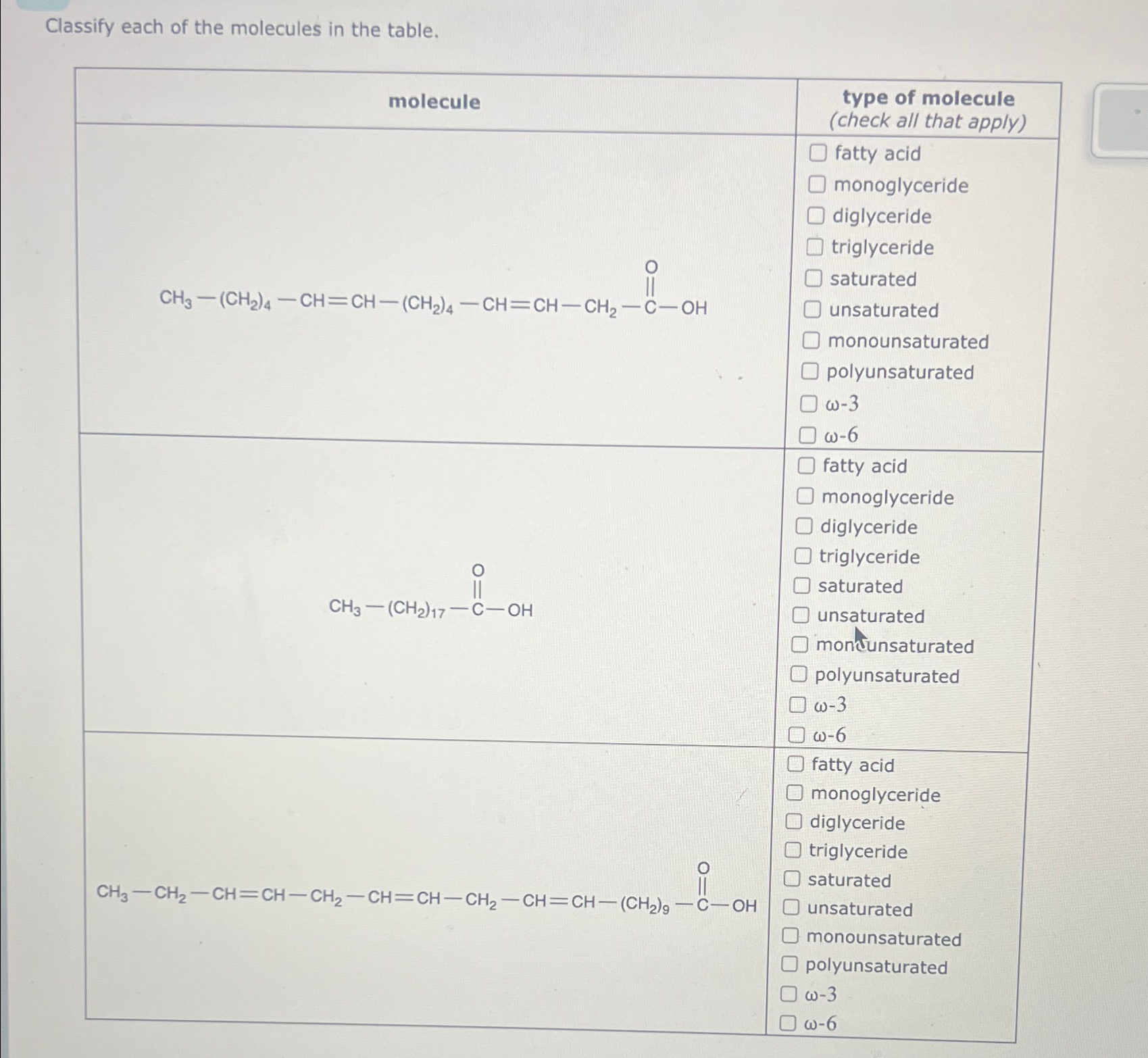 Solved Classify each of the molecules in the | Chegg.com