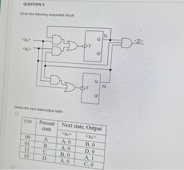 Solved Given the following sequential circuit Derive the | Chegg.com