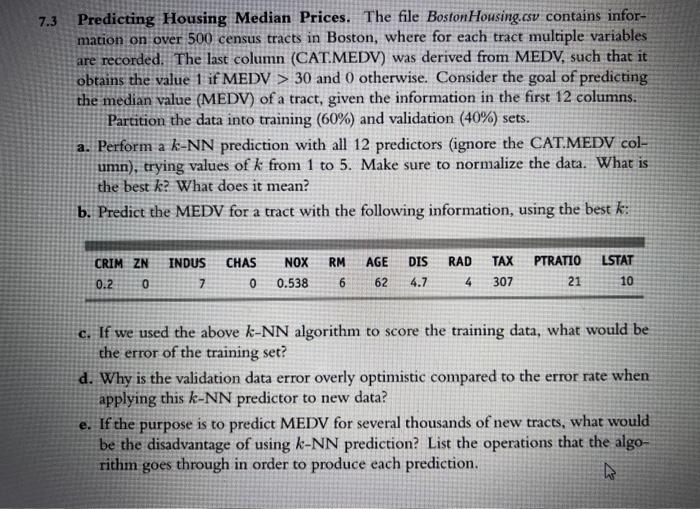 Solved .3 Predicting Housing Median Prices. The file | Chegg.com