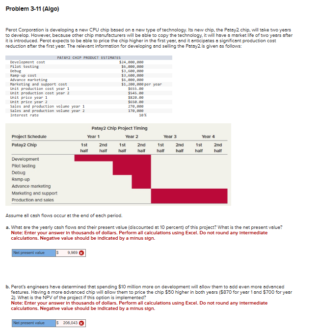Solved Problem 3-11 (Algo)Perot Corporation is developing a | Chegg.com