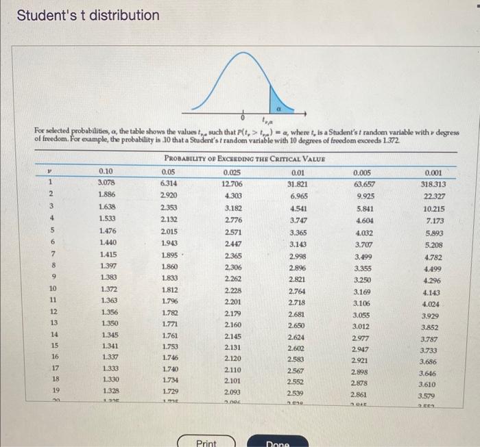 Solved A dependent random sample from two normally | Chegg.com