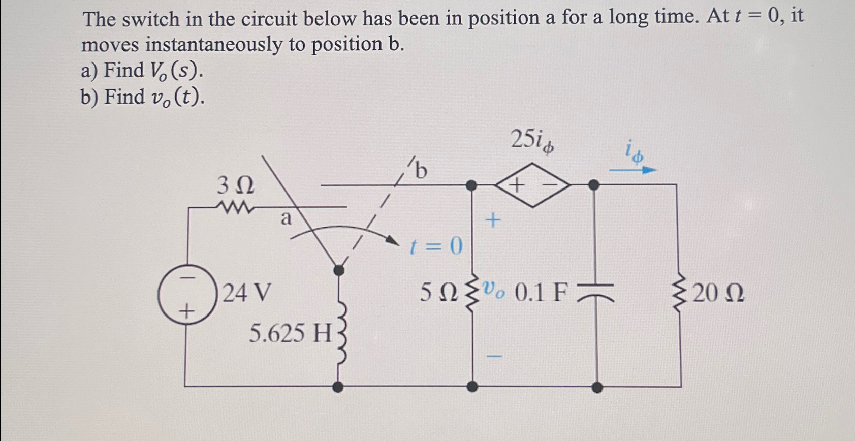 Solved The switch in the circuit below has been in position | Chegg.com
