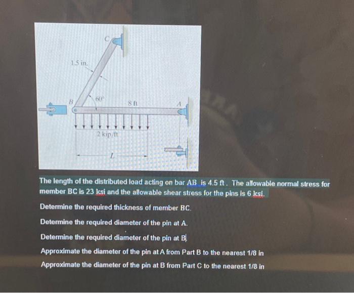 Solved The length of the distributed load acting on bar AB | Chegg.com