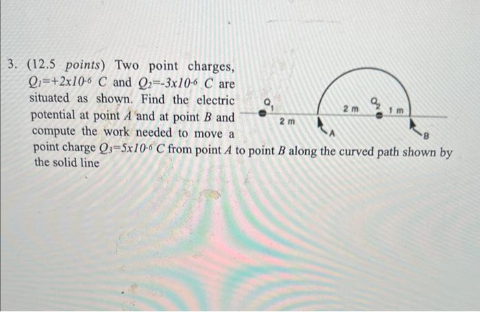 Solved 3. (12.5 points) Two point charges, Q1=+2×10−6C and | Chegg.com