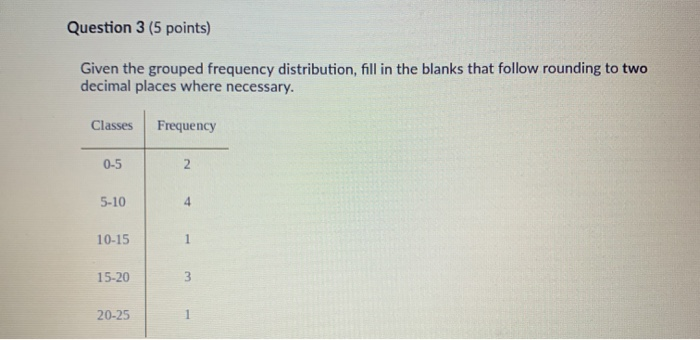 Solved Question 3 (5 points) Given the grouped frequency | Chegg.com