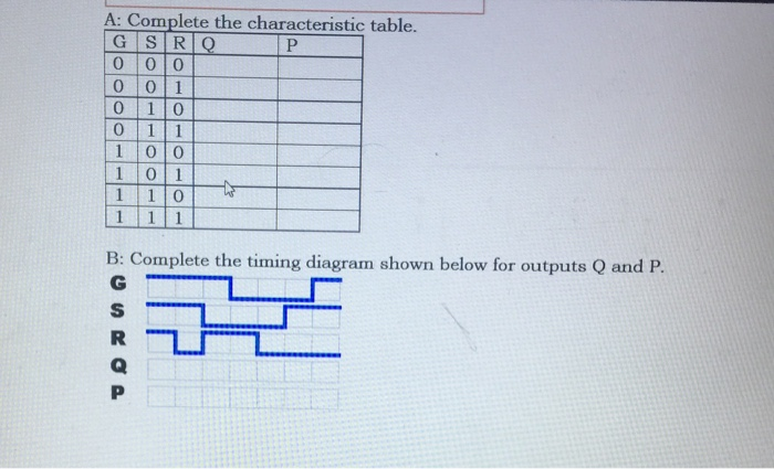 Solved P3 (10 points): Consider the SR Latch shown below. | Chegg.com