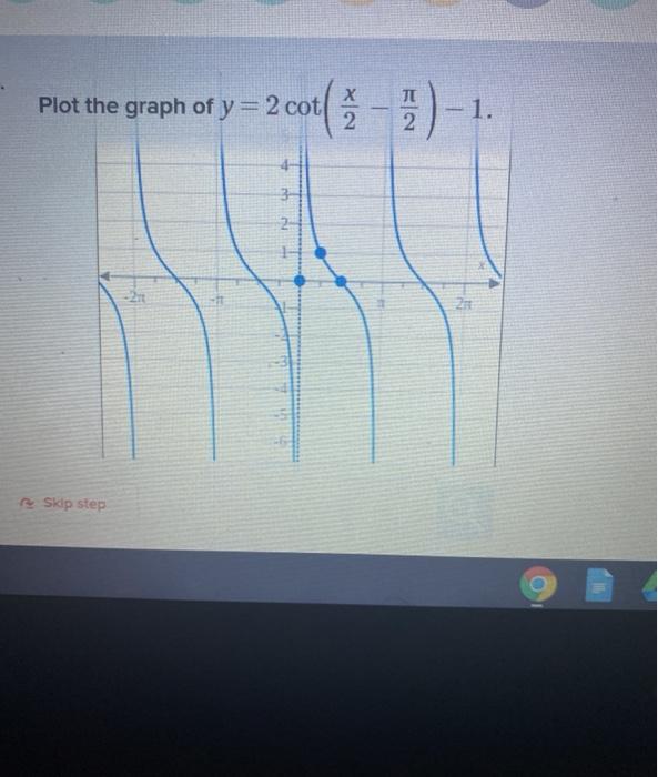 Solved Plot the graph of y= 2 cot 2 coté х 2 1. 2. 3 3 2 - | Chegg.com