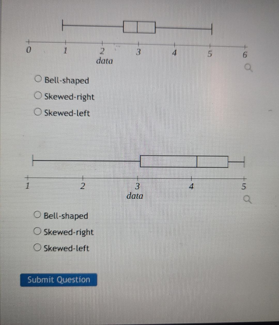 Solved Bell-shapedSkewed-rightSkewed-leftBell-shapedSkewed-r | Chegg.com