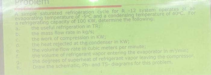 Solved Problem A simple saturated refrigeration cycle for R | Chegg.com
