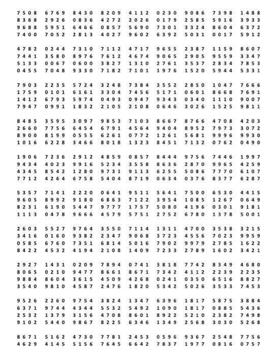 Solved Problem No. 2 (Discrete Event Simulation using a | Chegg.com