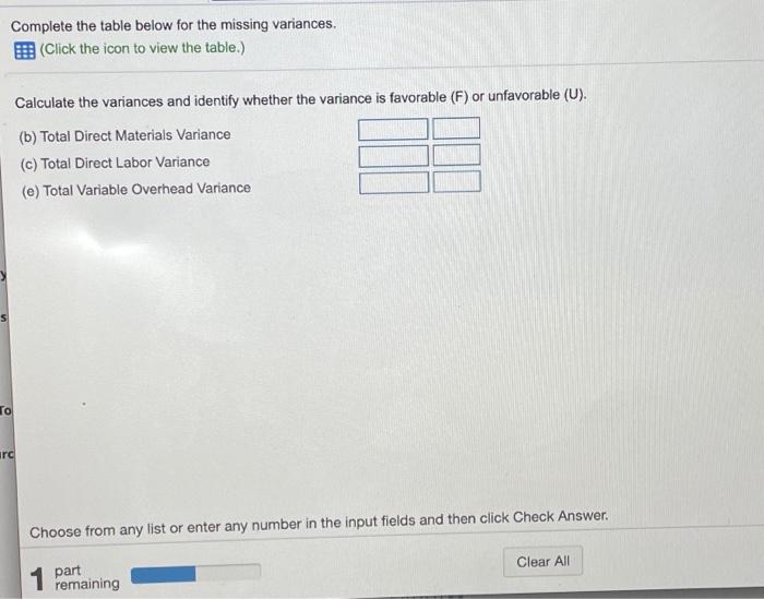 Solved Complete the table below for the missing variances. | Chegg.com